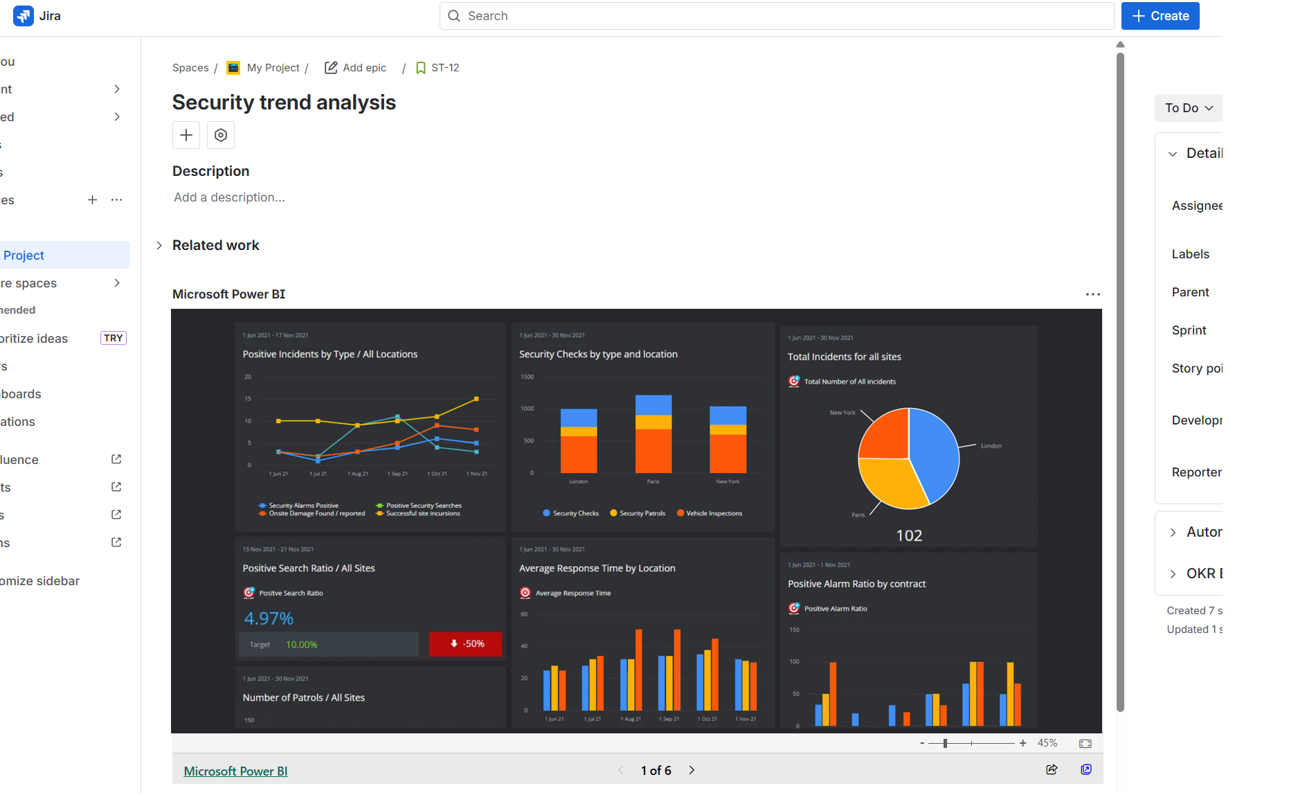 5 Power BI Dashboard Examples to Embed in Jira